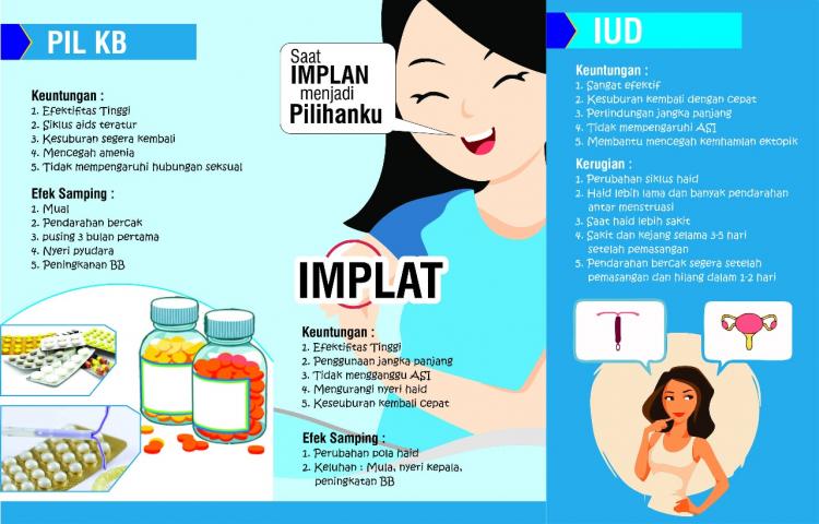 Brosur Pil KB | Kuta Badung